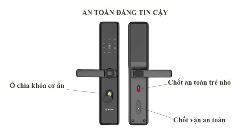 Khóa Điện Tử Bosch ID30B