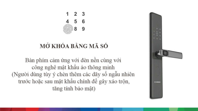 Khóa Điện Tử Bosch ID30B